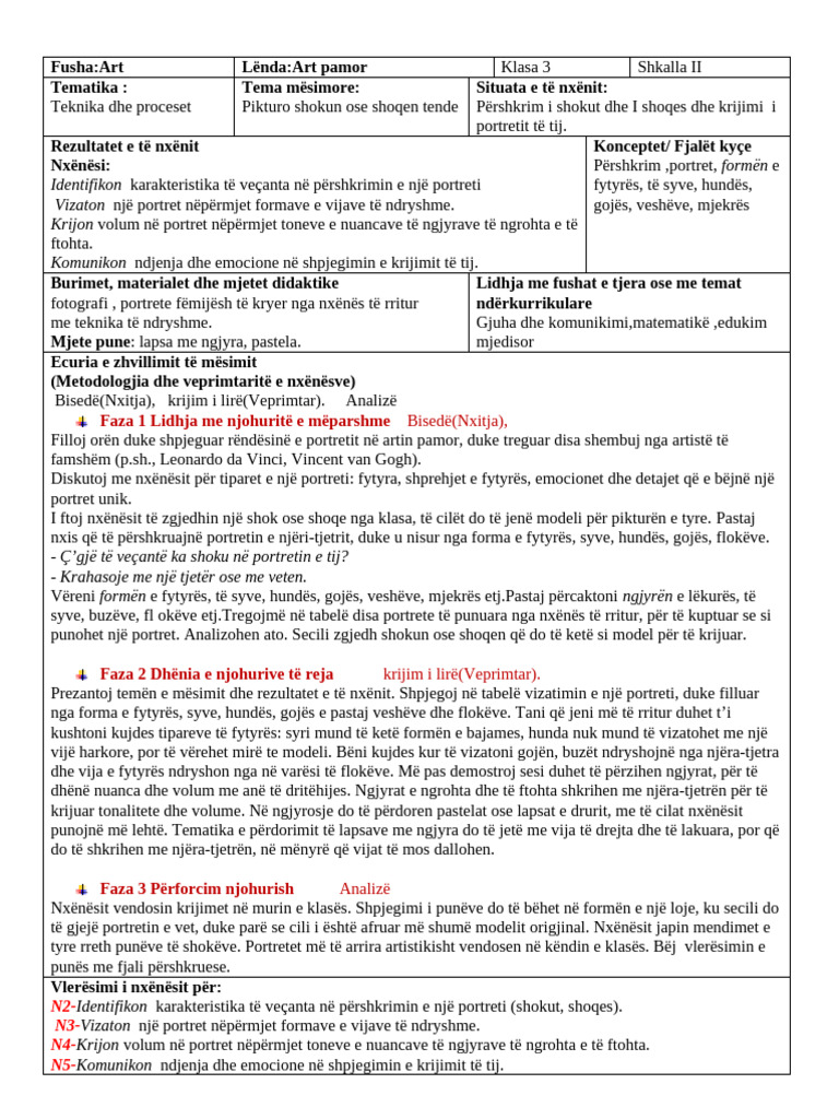 Ditar Art Pamor Periudh 2 KL 3 | PDF