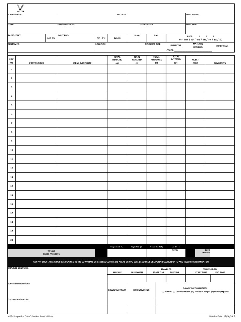 Inspection Data Collection Sheet | PDF