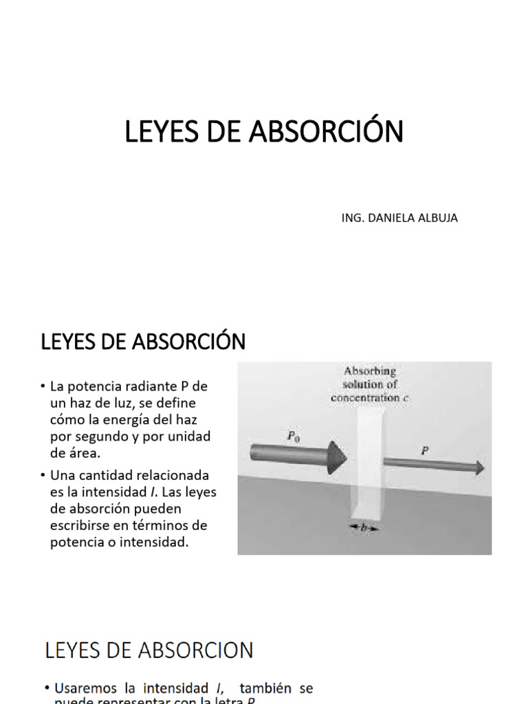 Leyes de Absorción de Luz | PDF