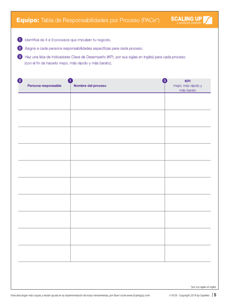 GROWTHTOOLS-5OF8 SPANISHB | PDF