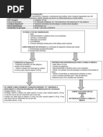 Características do Medicamento Rinialer | PDF | Midazolam | Gravidez