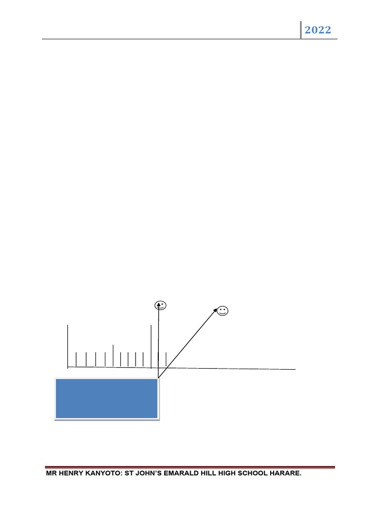 0625 Physics Notes | PDF | Force | Density