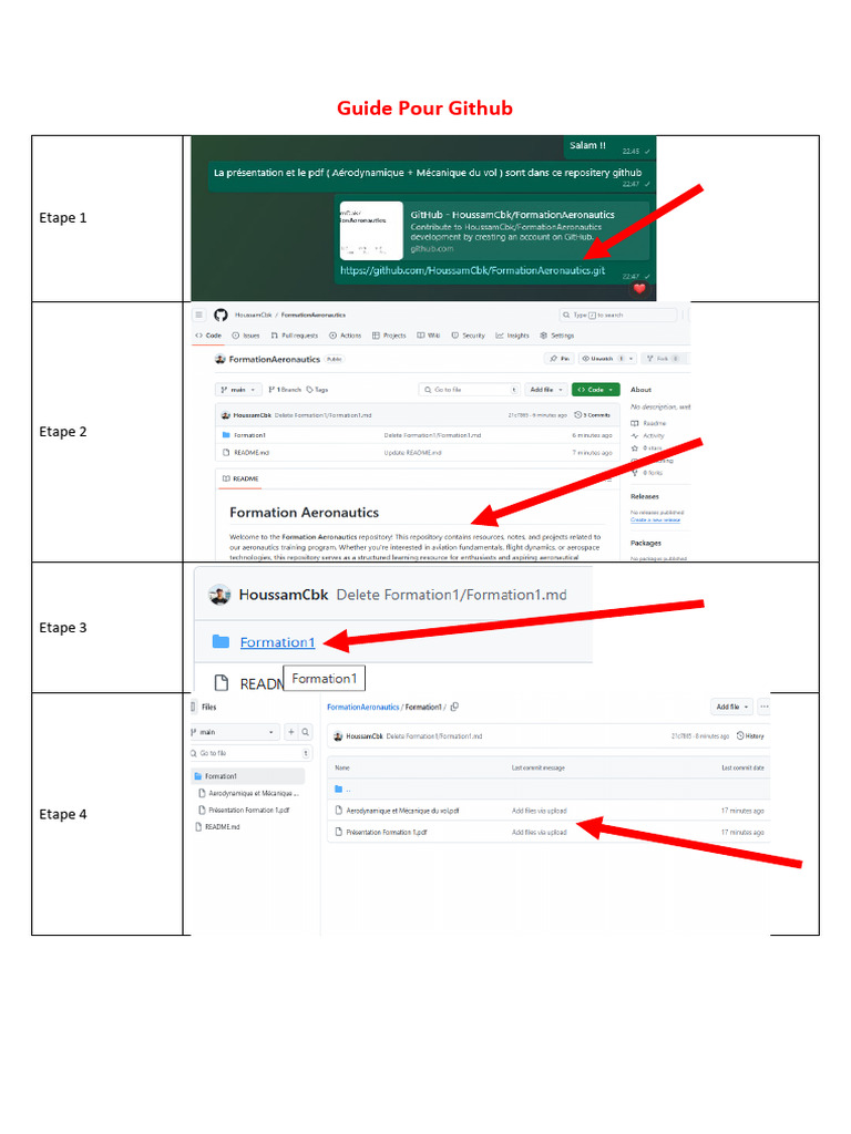 Guide Pour Github | PDF
