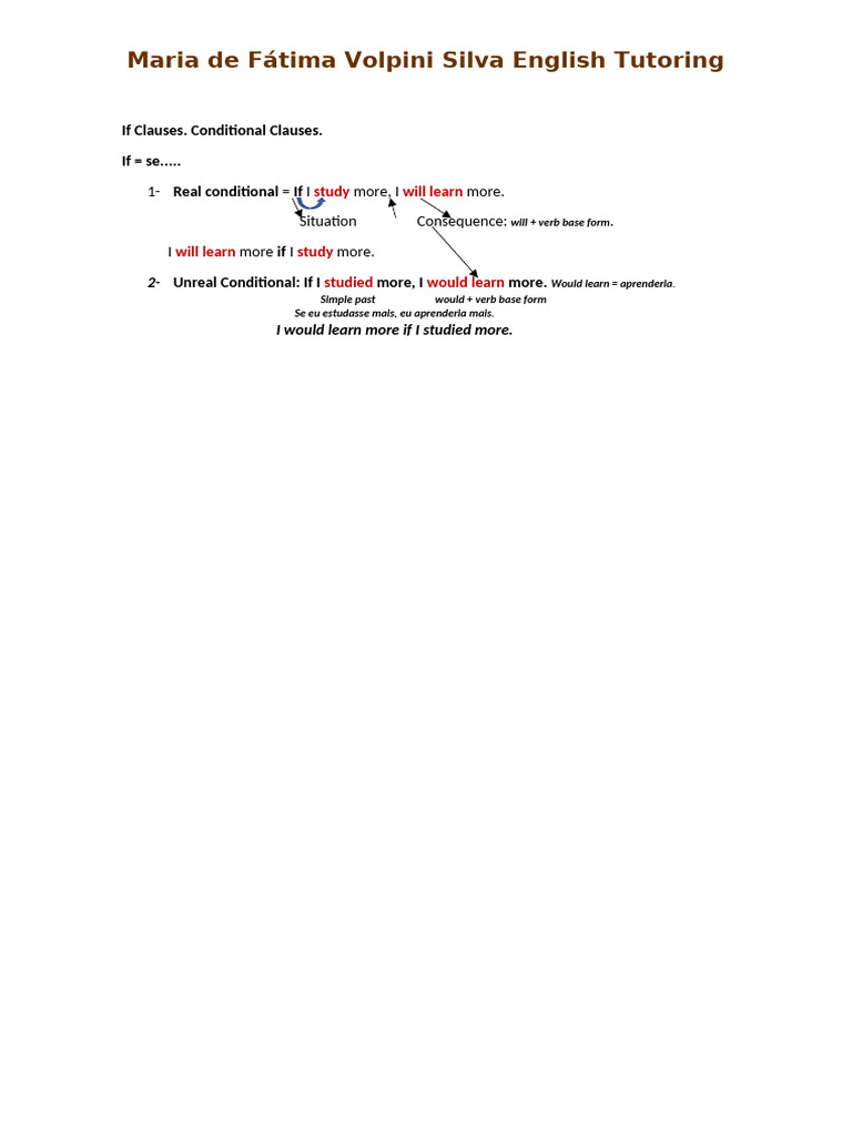 If Clauses Real and Unreal Conditionals | PDF