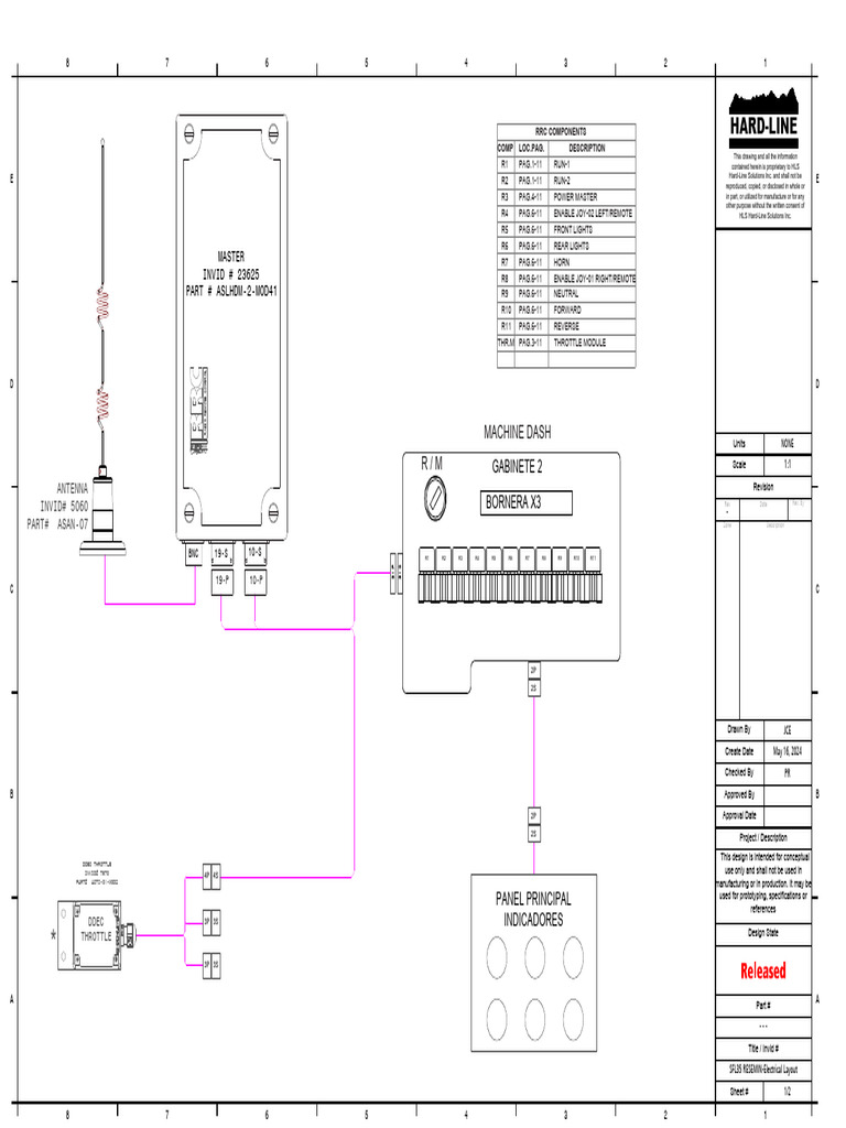 Resemin SFL35 New Upgrade | PDF | Motor Vehicle | Vehicles
