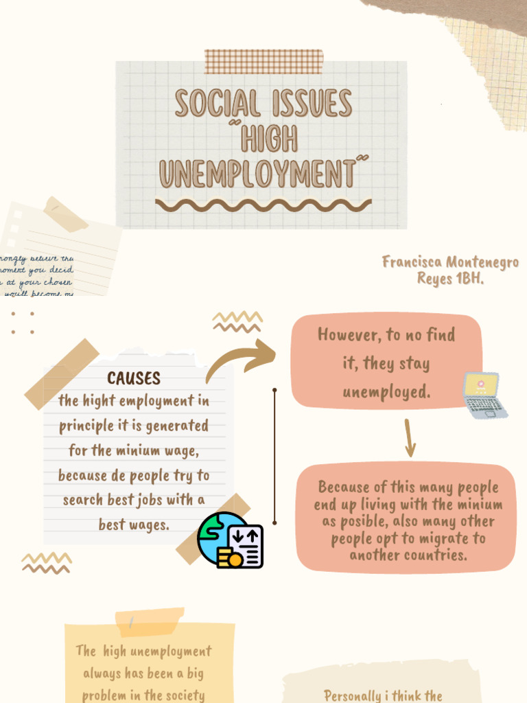 Social Issues | PDF