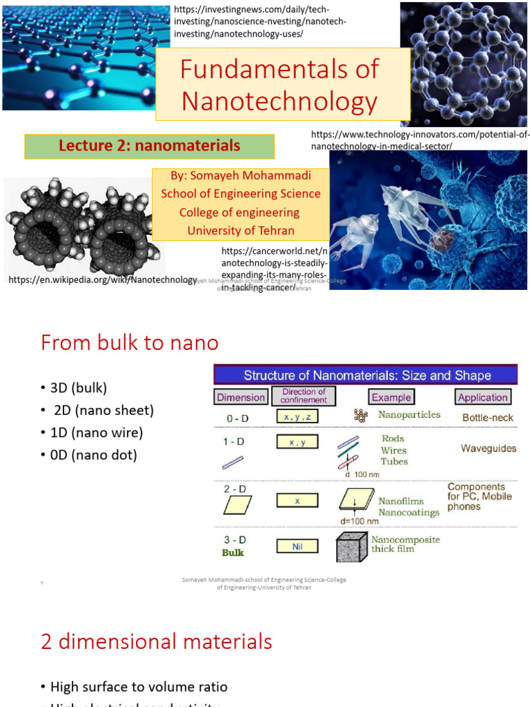 Lecture 2 Nano Materials Pdf Nanomaterials Graphene
