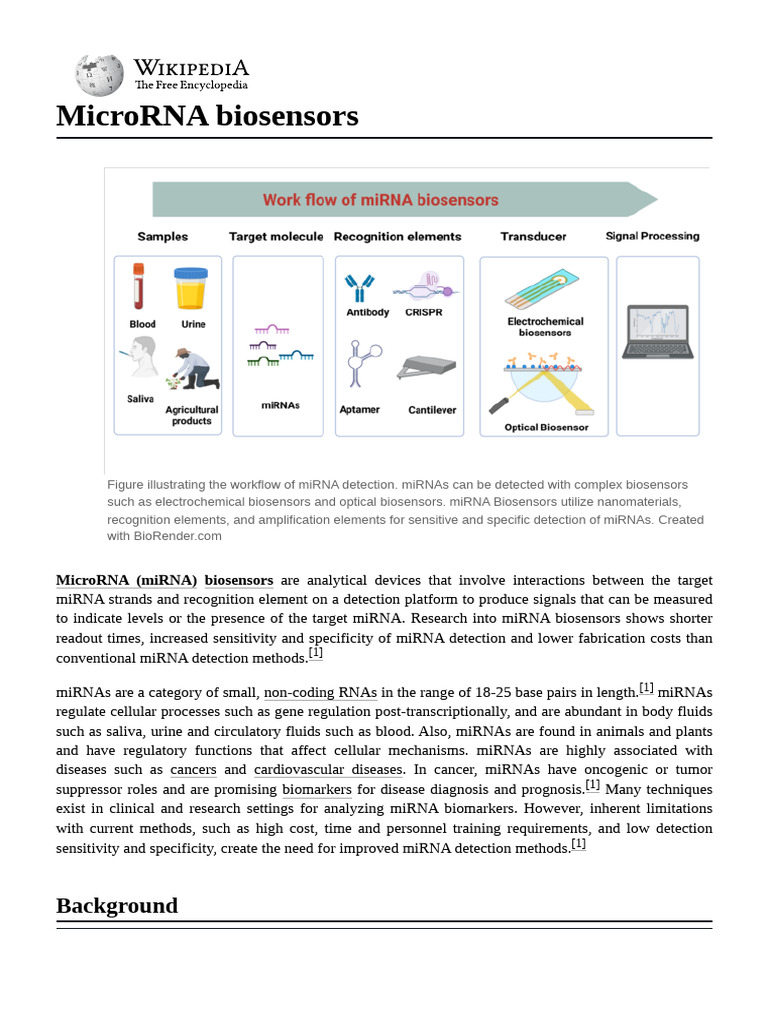 MicroRNA_biosensors | PDF | Biosensor | Molecular Biology