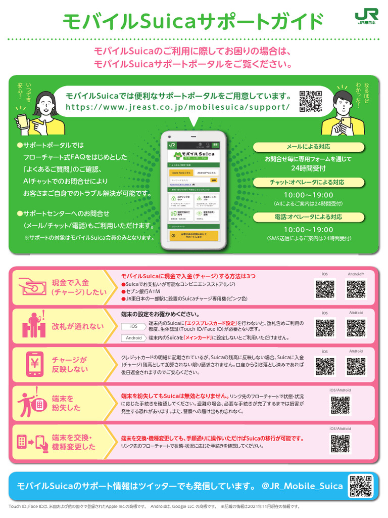 Support Guide 201907 | PDF