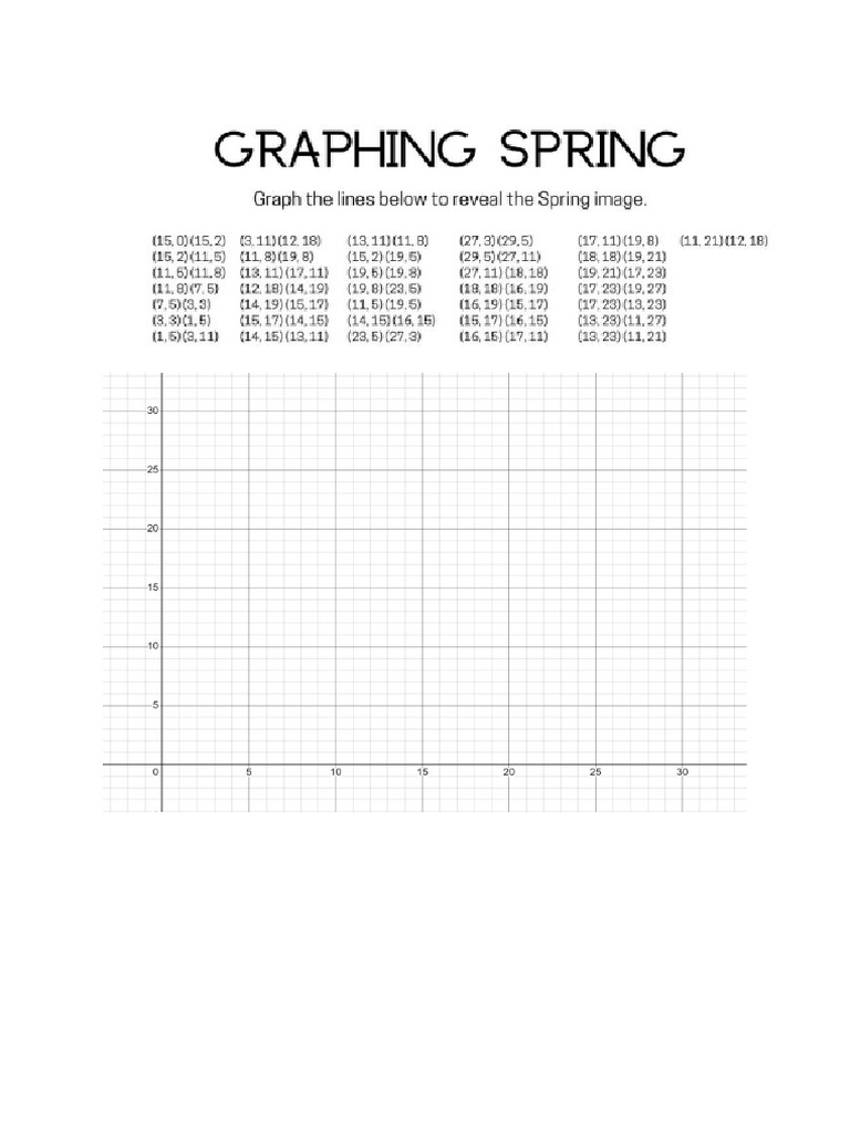 Plotting Numberline Spring | PDF