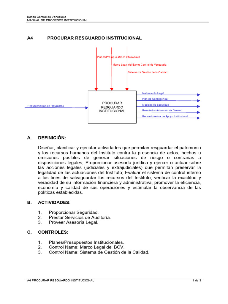 Resguardo Institucional en el BCV | PDF | La seguridad informática ...