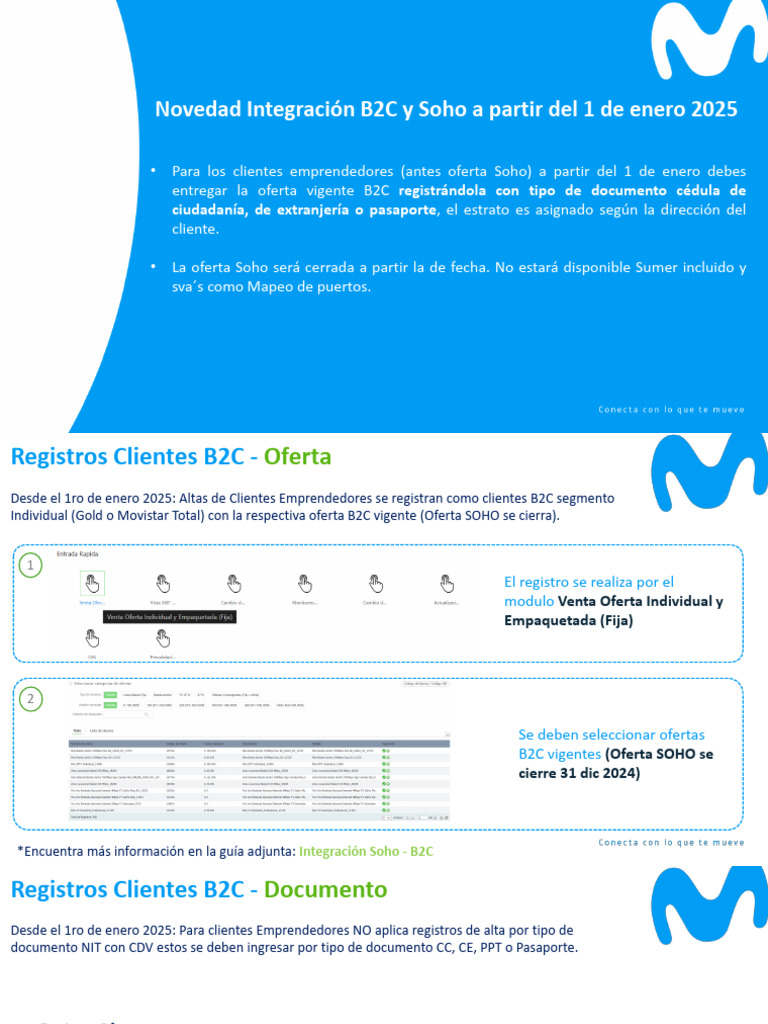 5- Novedad Integración B2C y Soho - Registro Oferta | PDF