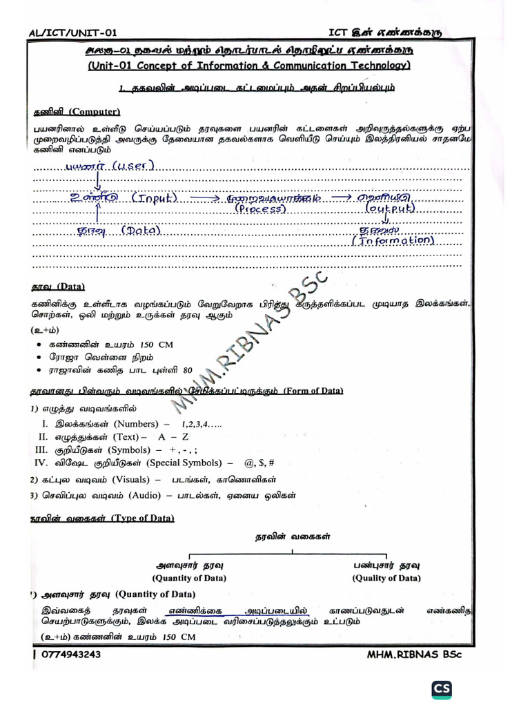 AL ICT Unit-01 Fill | PDF