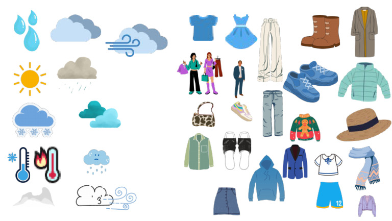 Weather Clothes | PDF