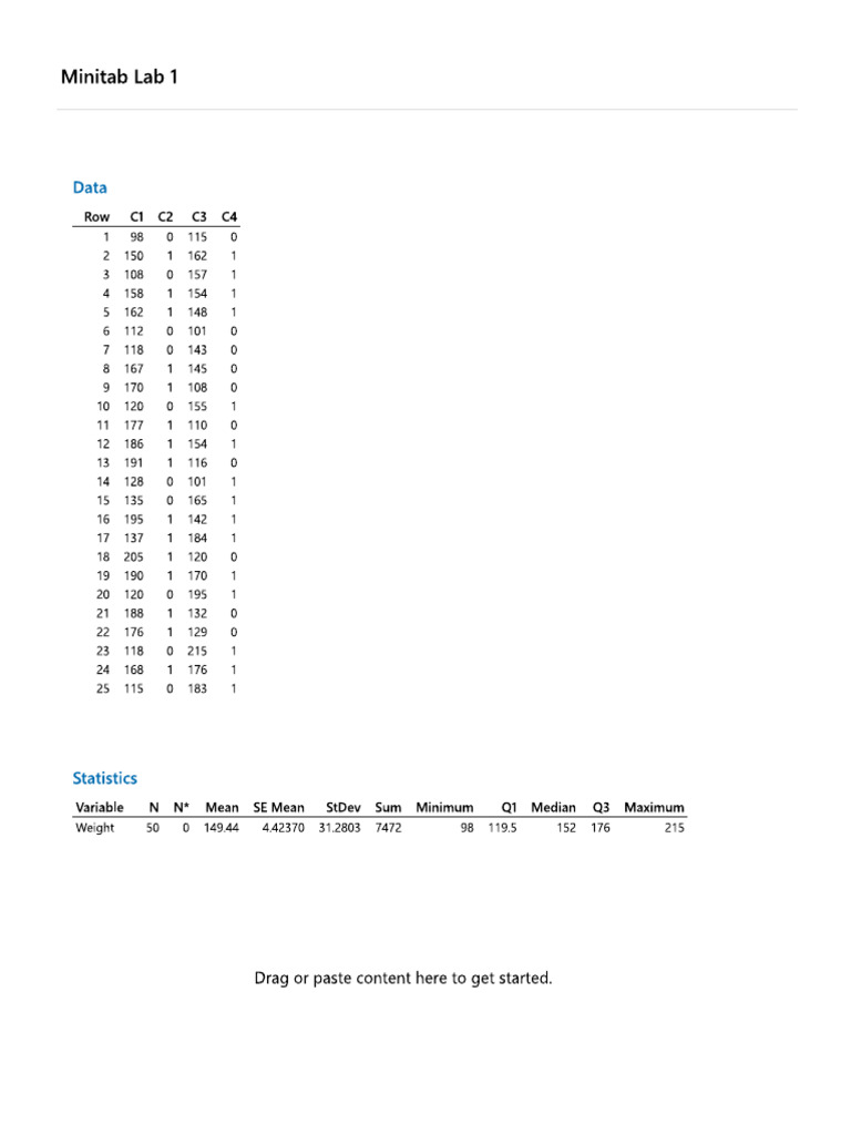 Minitab | PDF