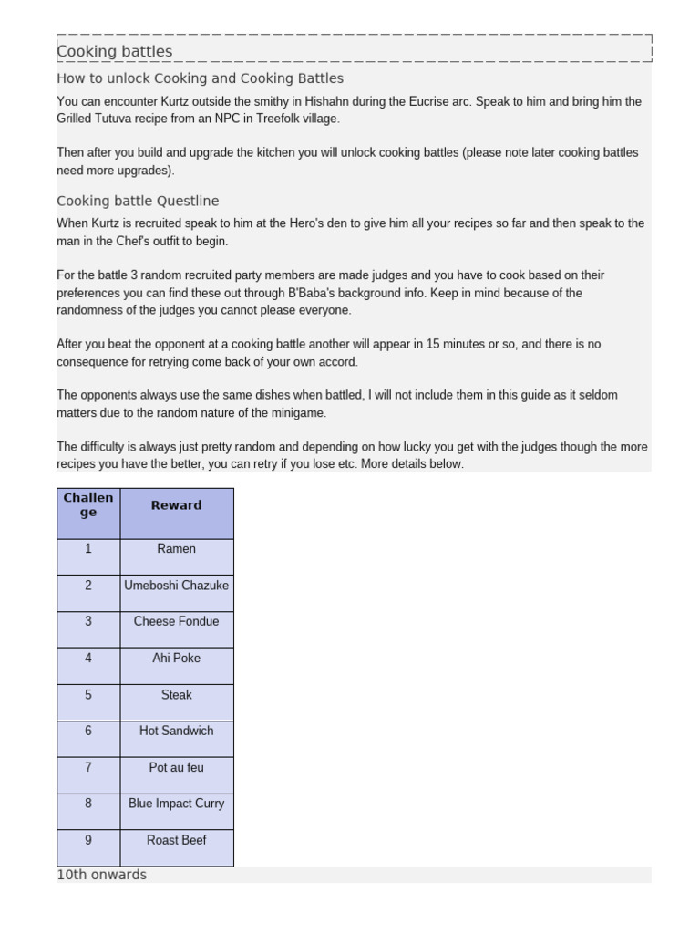 Side5 - Cooking Battles | PDF | Sushi | Steak