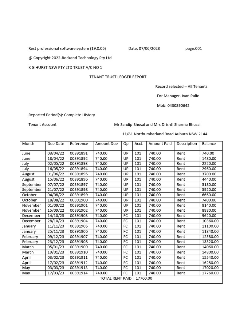 Sandip & Dirishti R Ledger | PDF