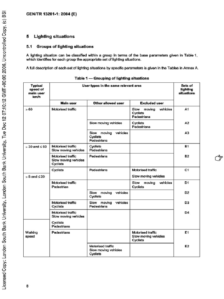 Tables of Road Classes | PDF