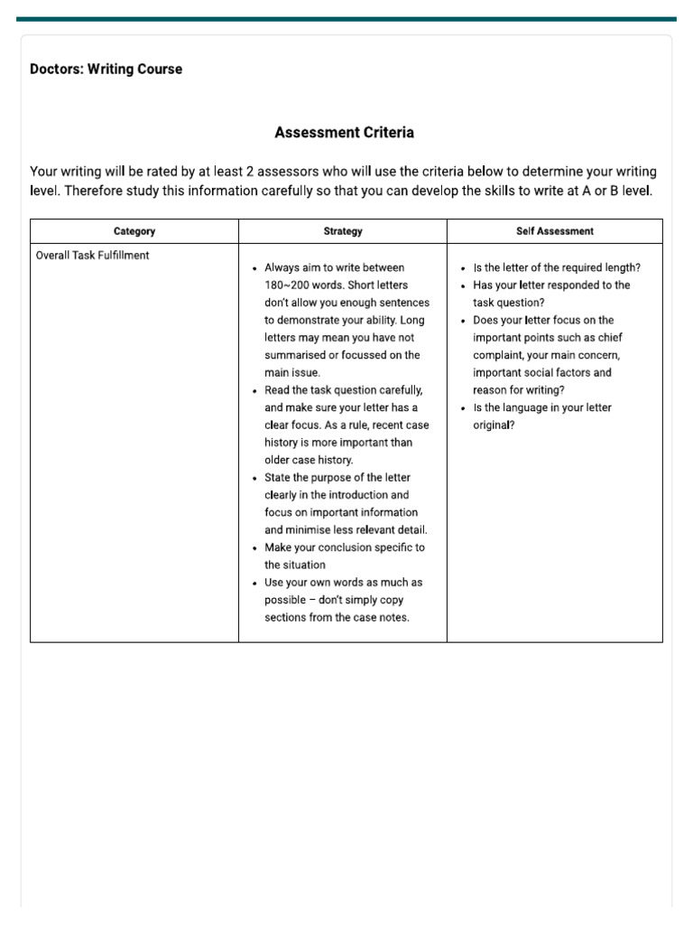 0.important Tips For Writting | PDF