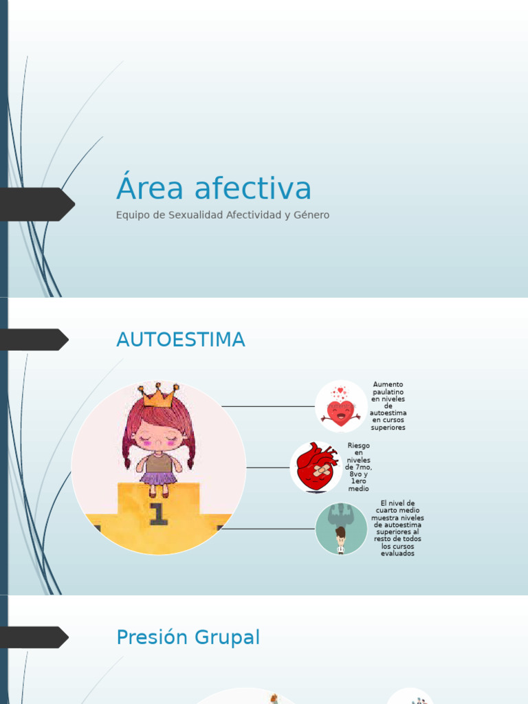 Area Afectiva 2.0 | PDF | Autoestima | Violencia
