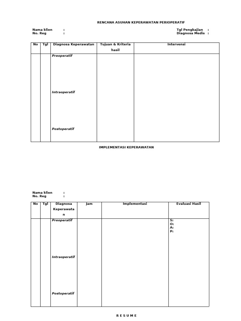 Rencana Asuhan Keperawatan, Implementasi Dan Resume | PDF