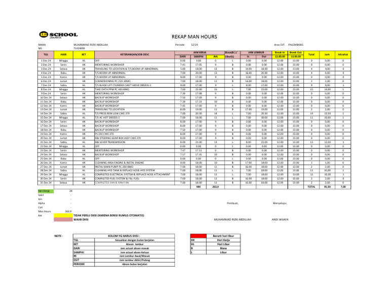 CONTOH | PDF | Manufactured Goods | Mechanical Engineering