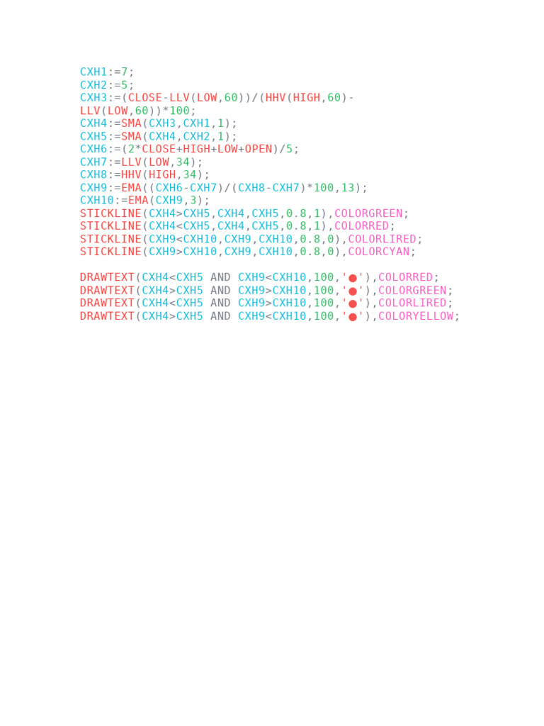 Trading Indicator Calculation Script | PDF