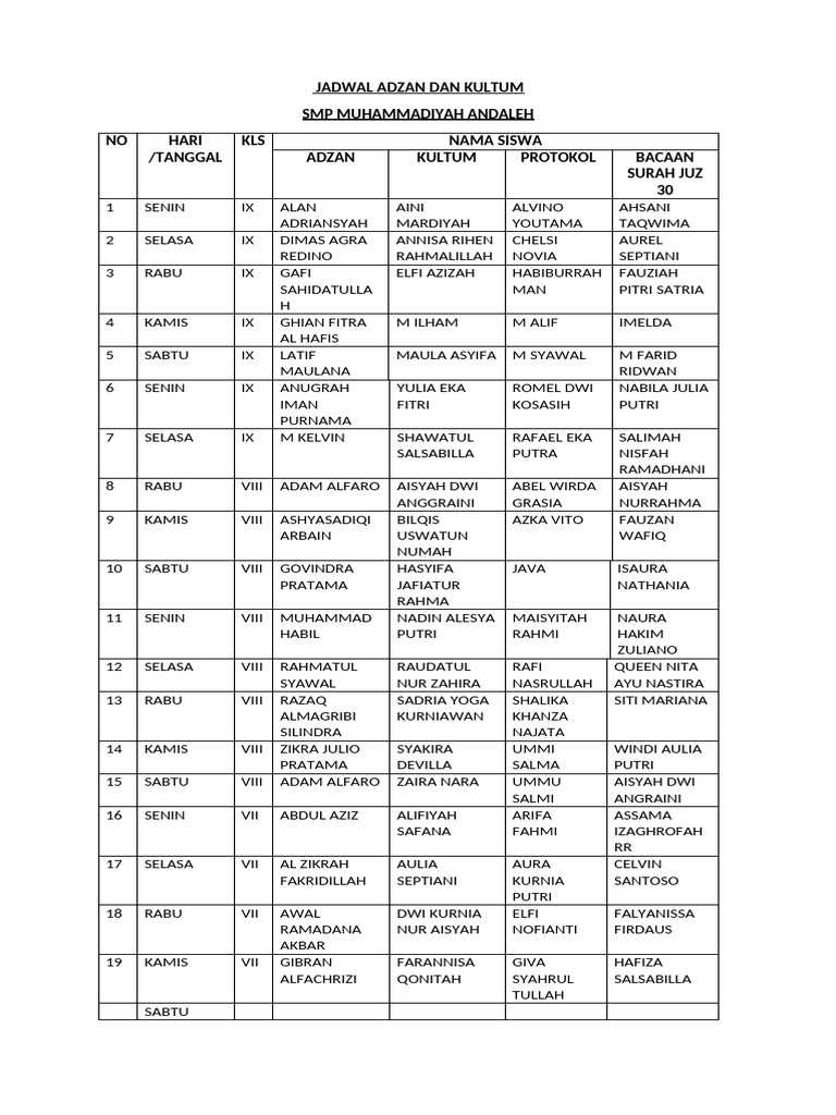 JADWAL ADZAN DAN KULTUM | PDF