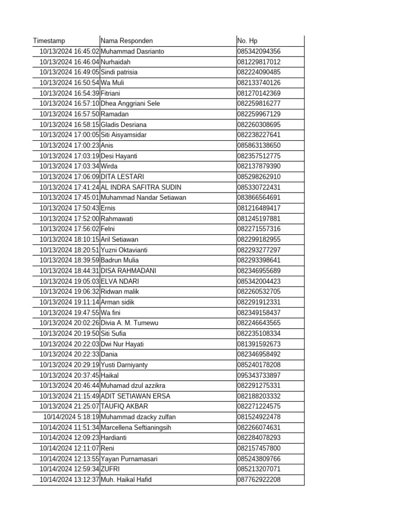1lengkap Analisis Pengaruh Antara Nilai Rapor Di Sma Dengan Indeks ...
