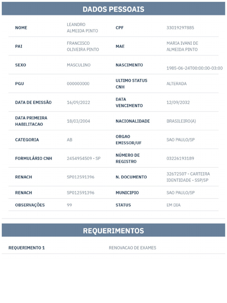 CNH Dados Leandro | PDF