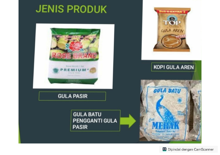Jenis Produk Tebu | PDF