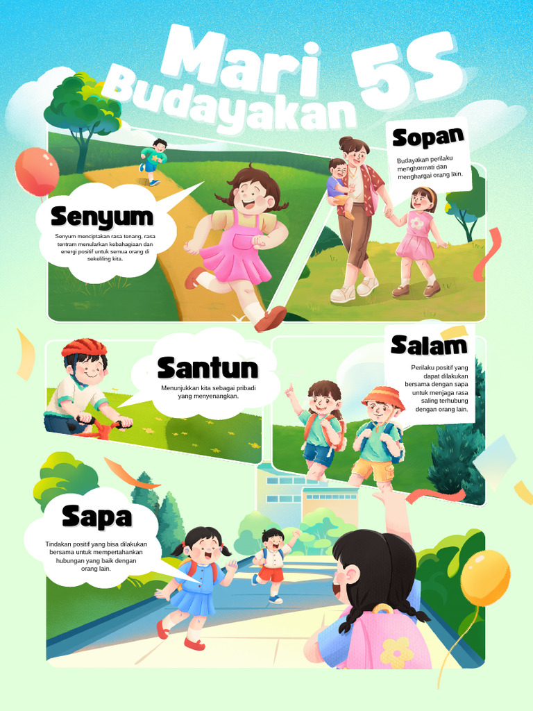 Budayakan 5S untuk Keharmonisan | PDF