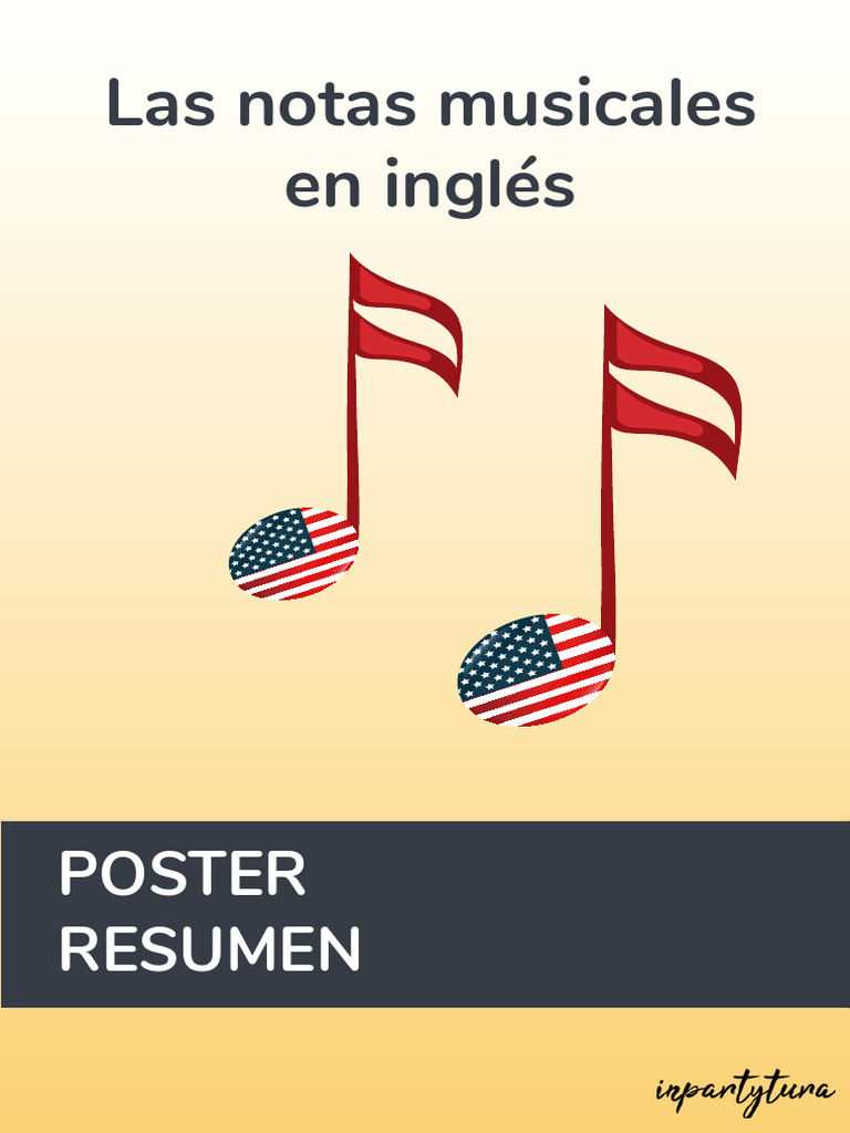Las Notas Musicales en Inglés - Infografía - Inpartytura | PDF