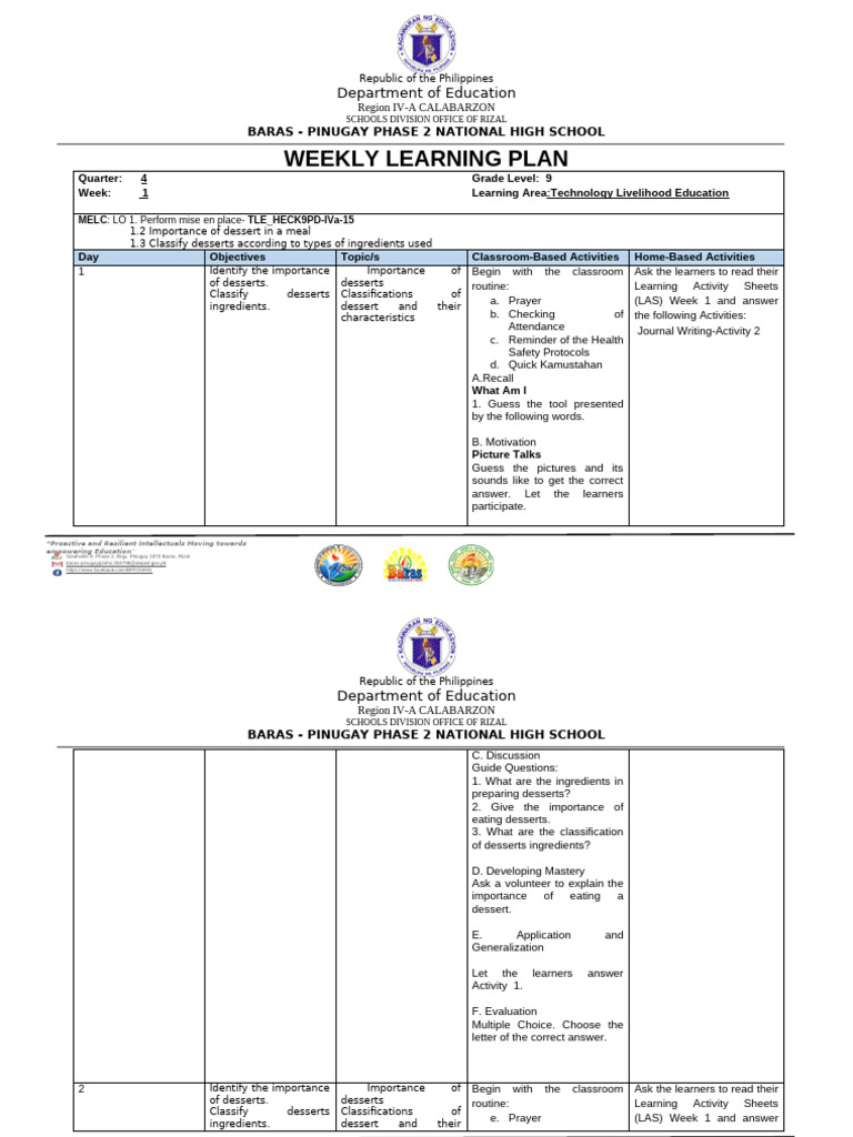 Weekly Learning Plan Tle9 q4 Wk1 | PDF | Learning | Foods