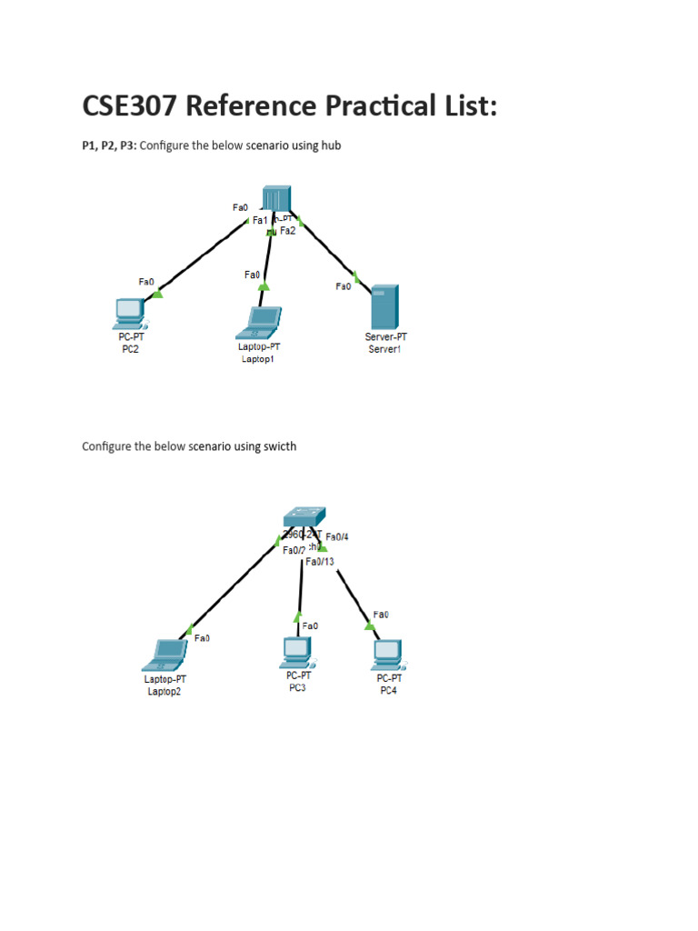 CSE307 Reference Practical List | PDF | Command Line Interface | I Pv6