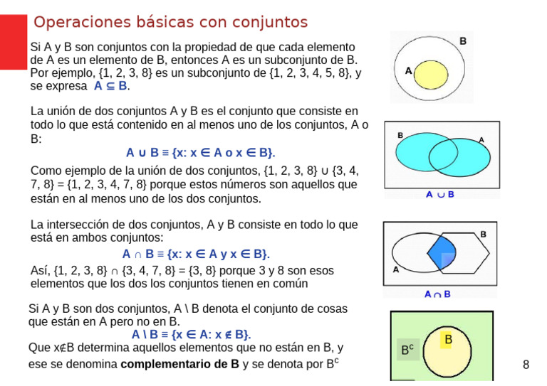 Álgebra de los conjuntos | PDF