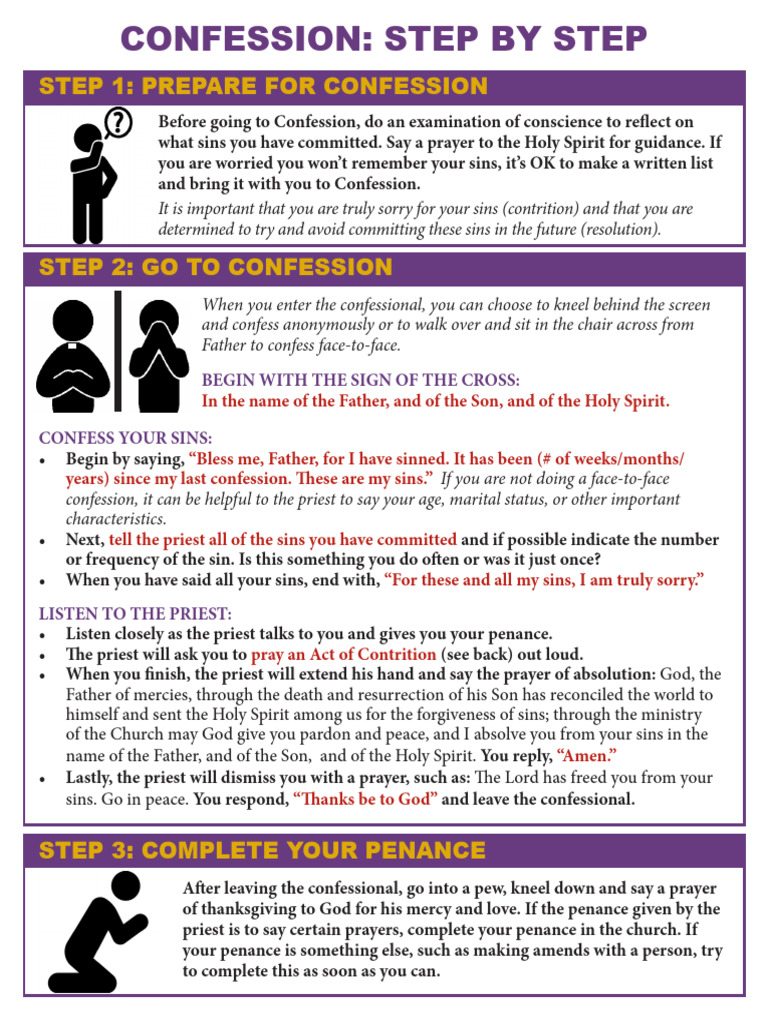 How to Prepare for Confession | PDF | Confession (Religion) | Penance