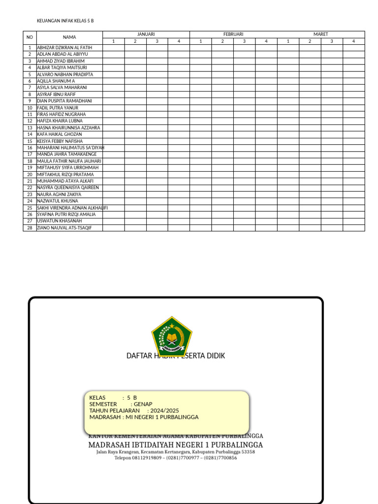 Daftar Hadir Siswa Kelas 5b | PDF