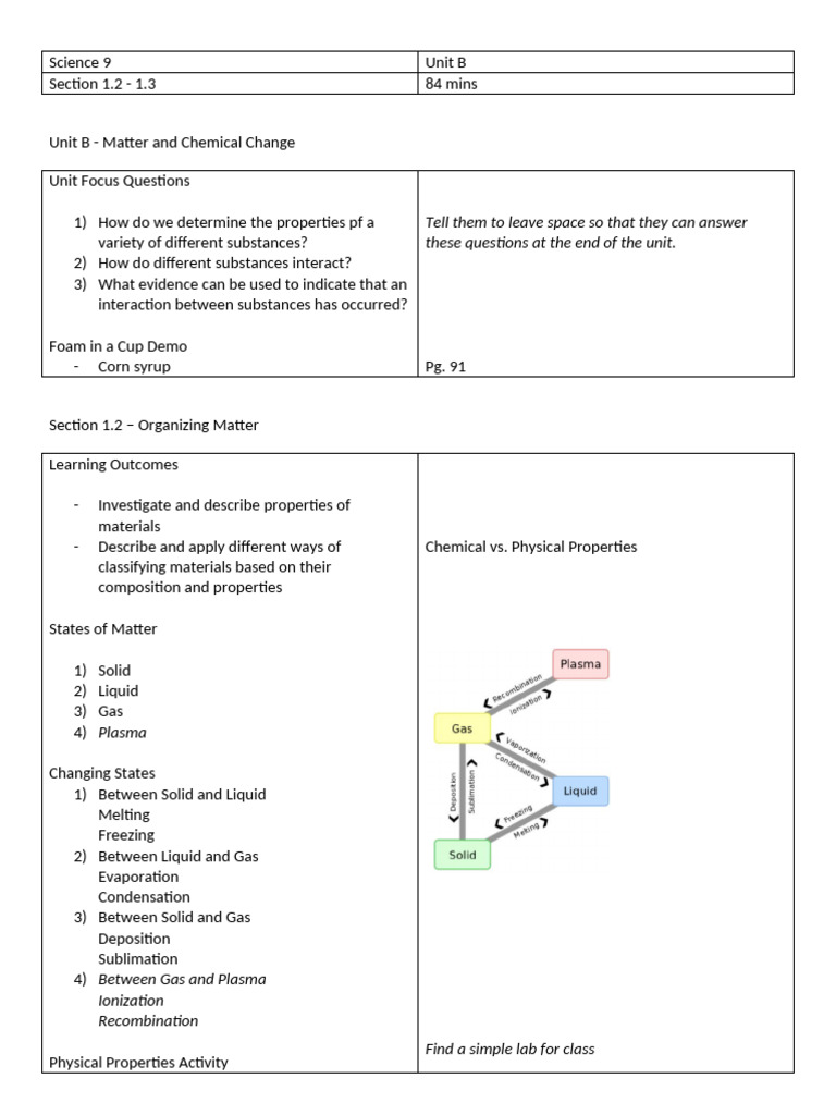 Science 9 - Unit B - Lesson 1 | PDF | Chemical Substances | Water