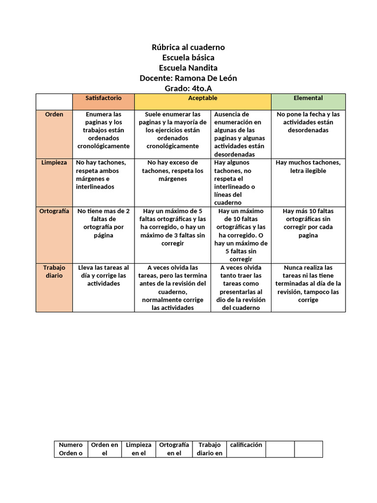 Rúbrica de Evaluación del Cuaderno Escolar | PDF