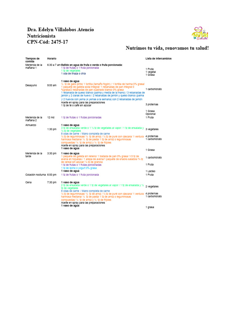 Abrir Plan de Alimentación 1400 Kcal Alto en Proteína Con Merienda Tarde Fuerte Dulce | PDF ...