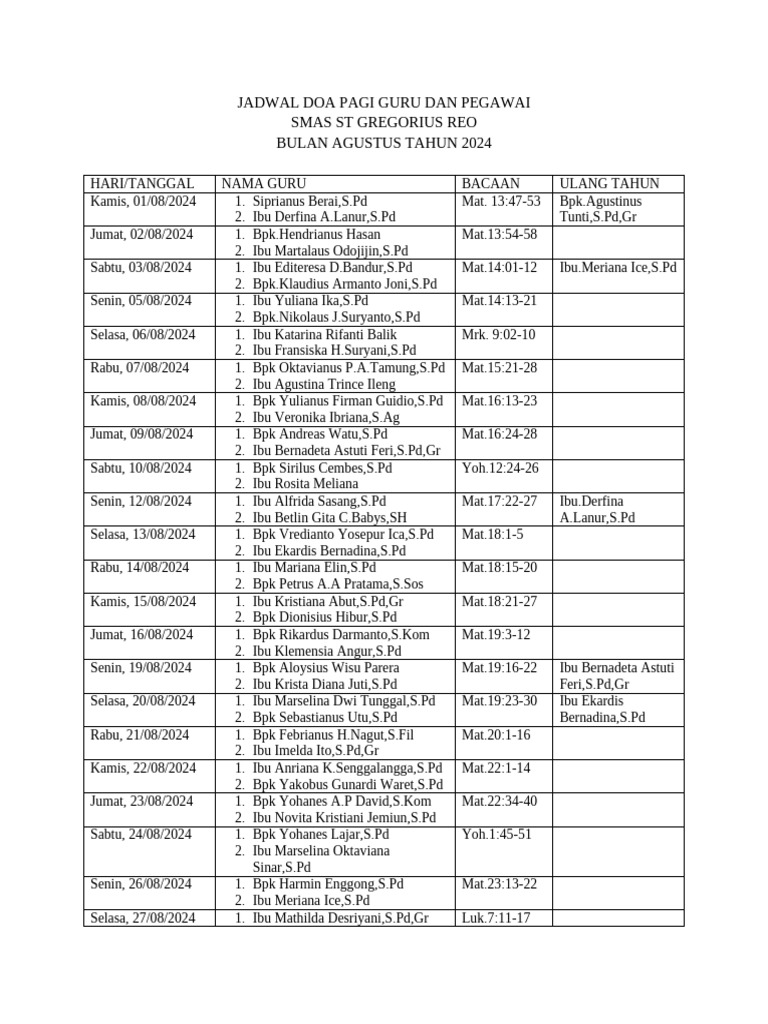 Jadwal Doa Pagi Guru Dan Pegawai | PDF
