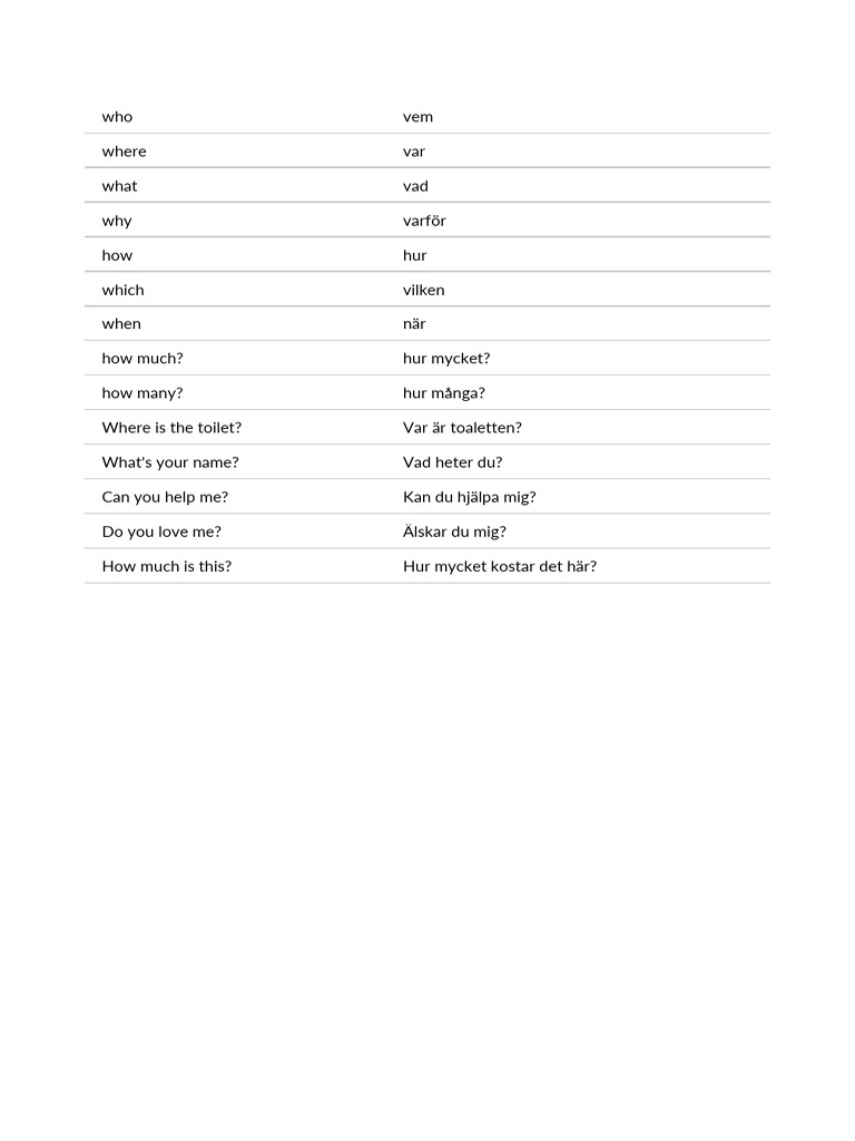 Swedish Question Words | PDF