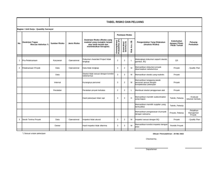 Tabel Risiko Dan Peluang_Project | PDF