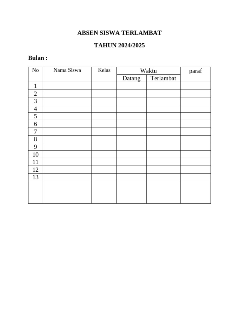 Absen Siswa Terlambat 2024/2025 | PDF