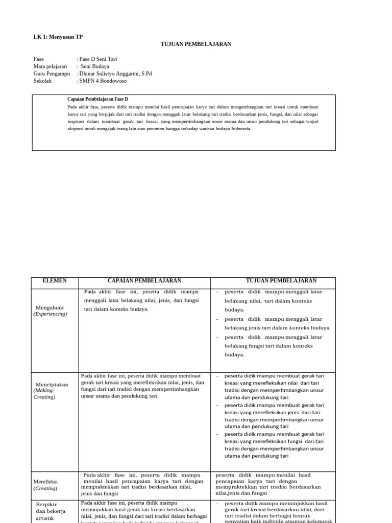 LK CP-TP-ATP Seni Tari 7 | PDF