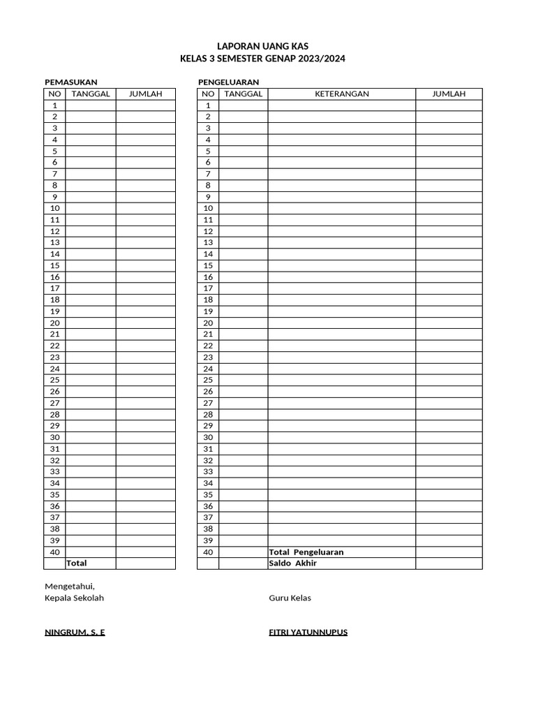 laporan uang kas | PDF