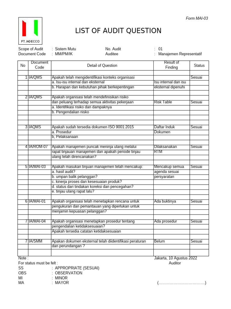 3.audit Internal Question | PDF