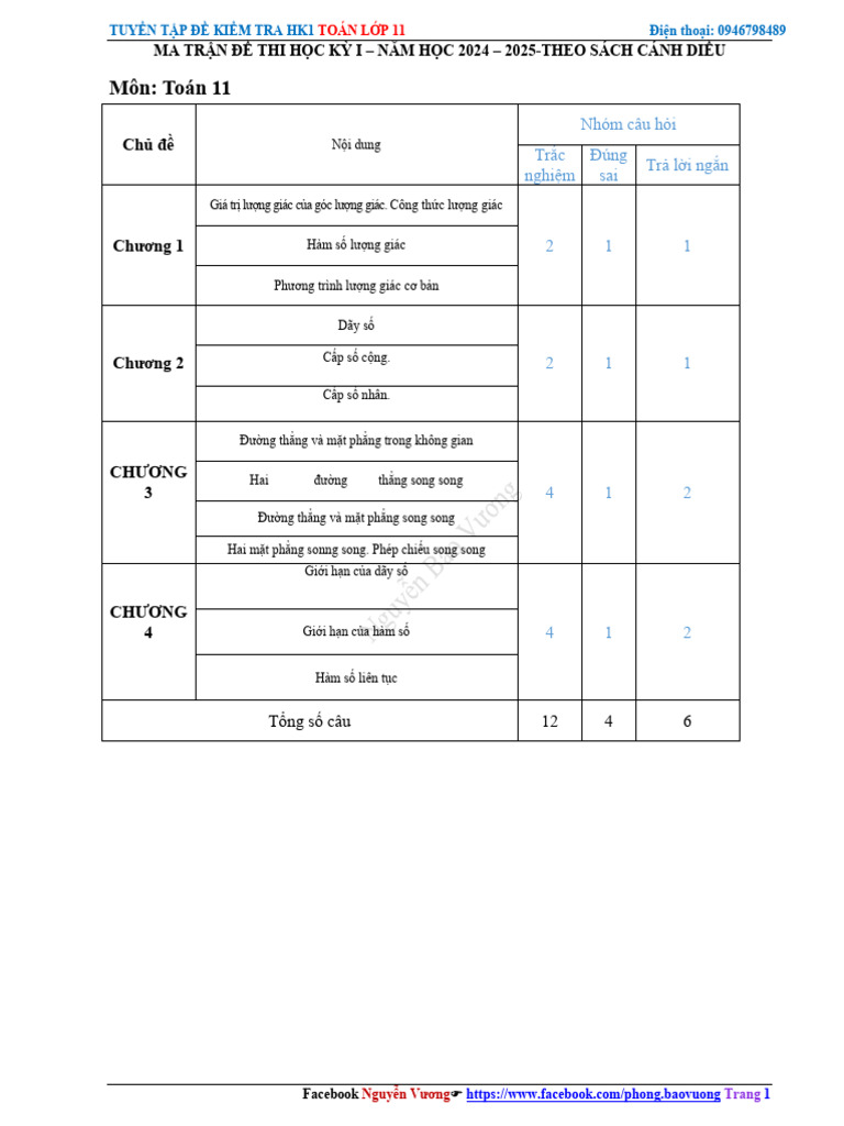 (Nbv)-10 Đề Kiểm Tra Hk1 - Toán 11-Cánh Diều | PDF