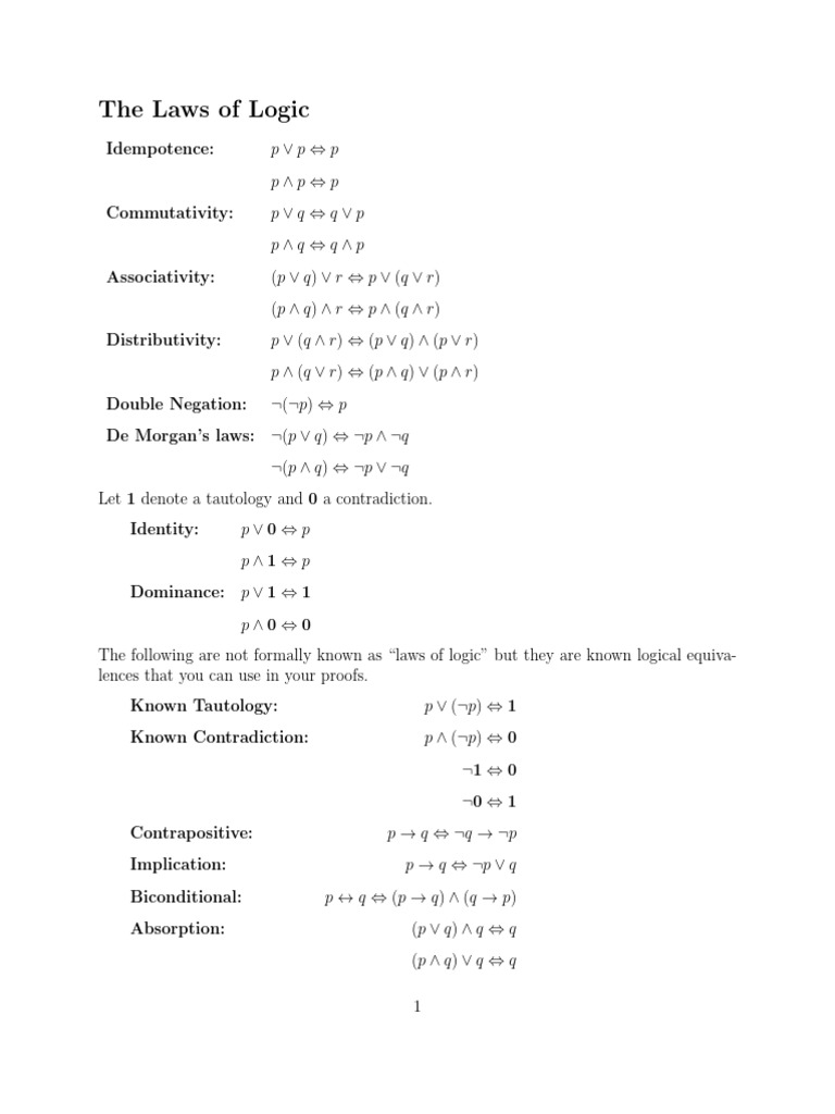 Key Laws of Logic Explained | PDF